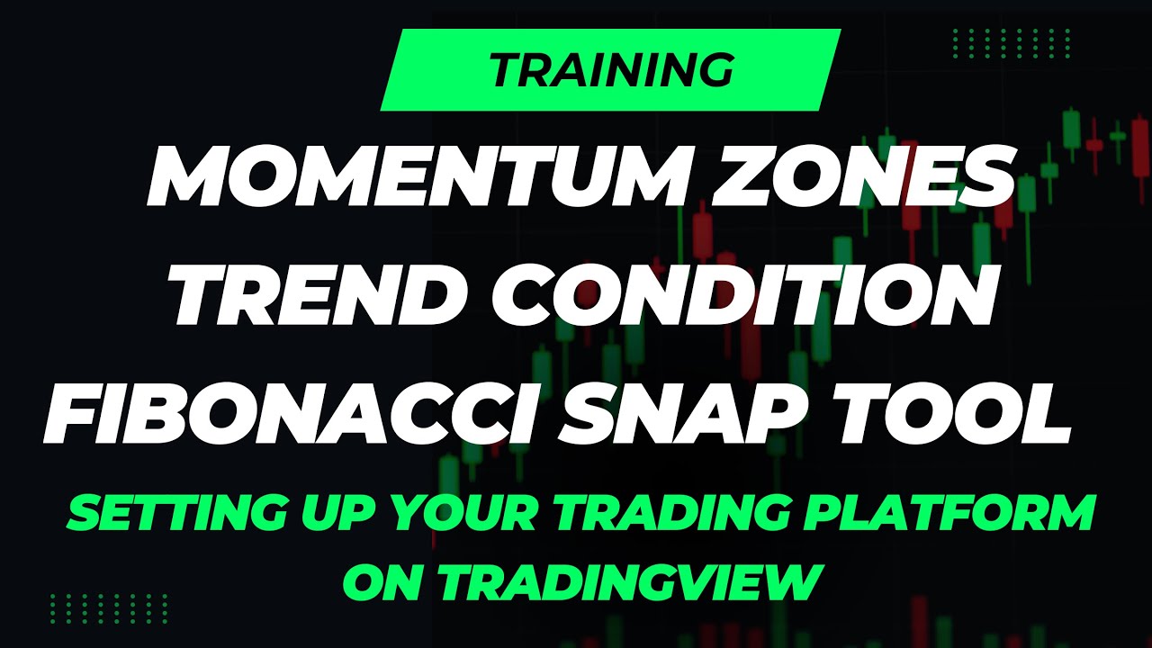 Momentum Zones - Trend Condition - Fibonacci Snap Tool - TradingView ...