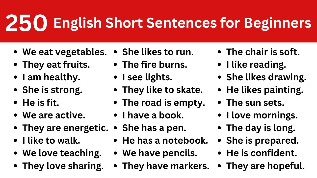 250 English Short Sentences for Beginners | English Speaking Practice ...