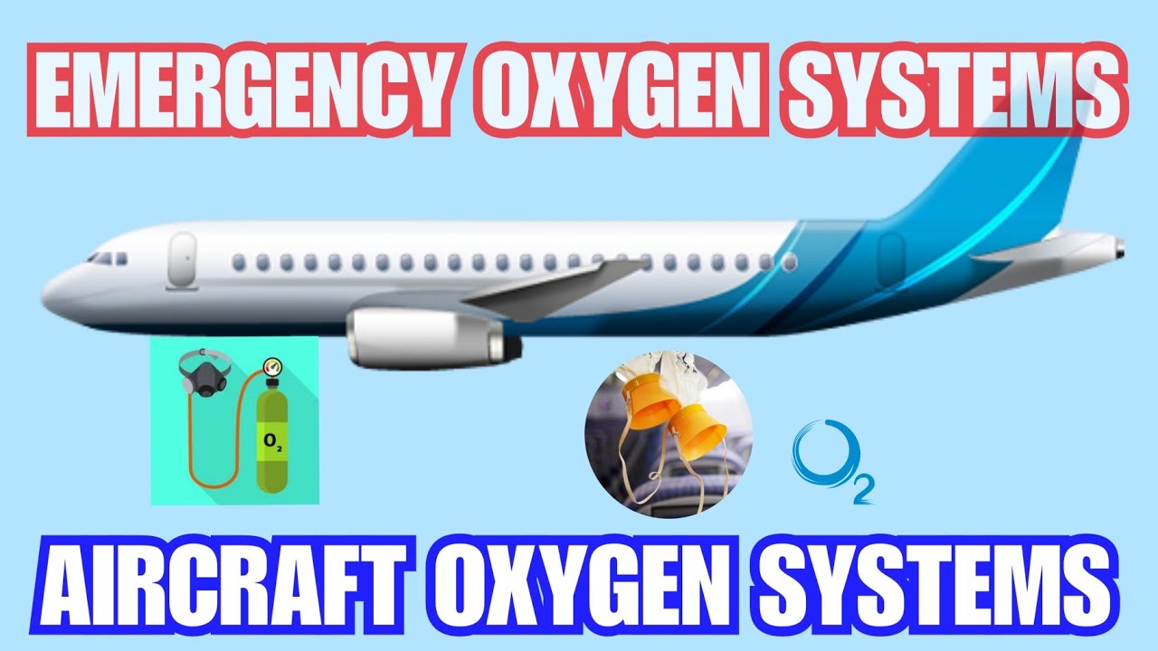 Aircraft Oxygen Systems| ATA 35| HYPOXIA - YouTube