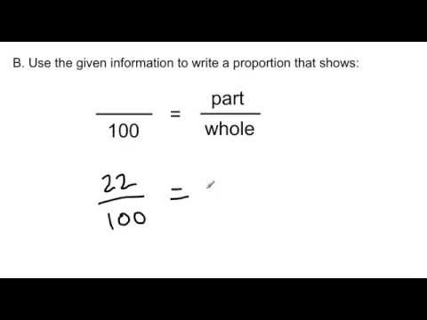 Grade 8 Math: Lesson 2.7 - Solving Percent Problems - YouTube