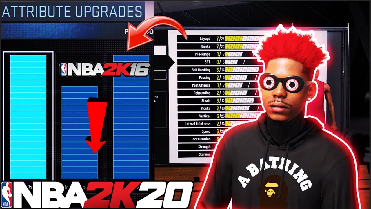NBA 2K20 ARCHETYPE BREAKDOWN! EVERYTHING YOU NEED TO KNOW!!! - YouTube