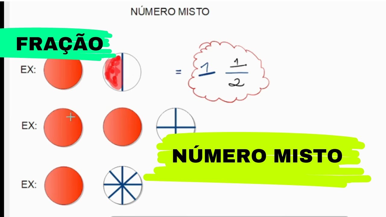 NÚMERO MISTO Profº Pedro Neto - YouTube
