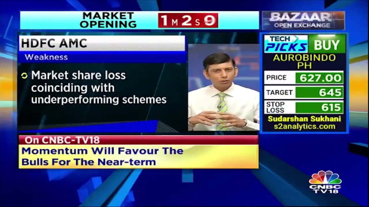 Udayan Mukherjee: Momentum Will Favour the Bulls for the Near-term ...