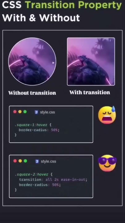 Codingtutoriallearntocodeprogrammingtipscodewithmecodinglife Youtube 2455