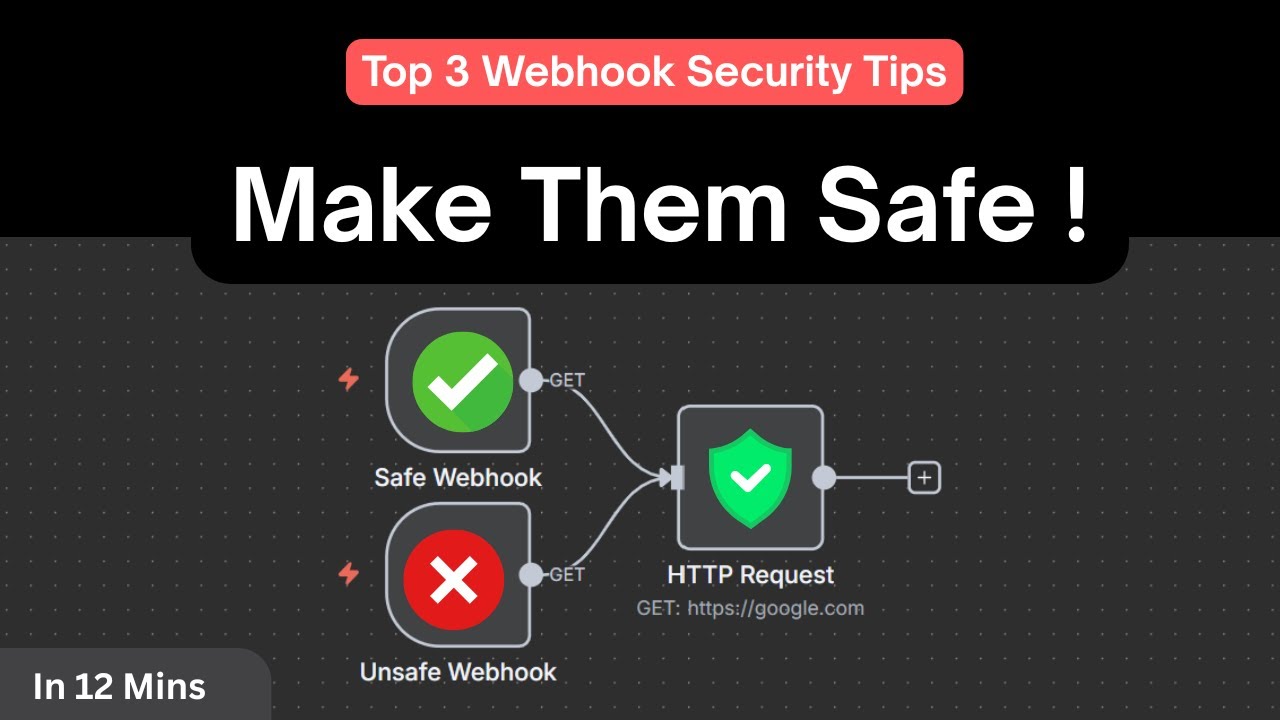 Make your N8N Webhooks Safe - 3 Easy Methods (Webhook Authentication ...