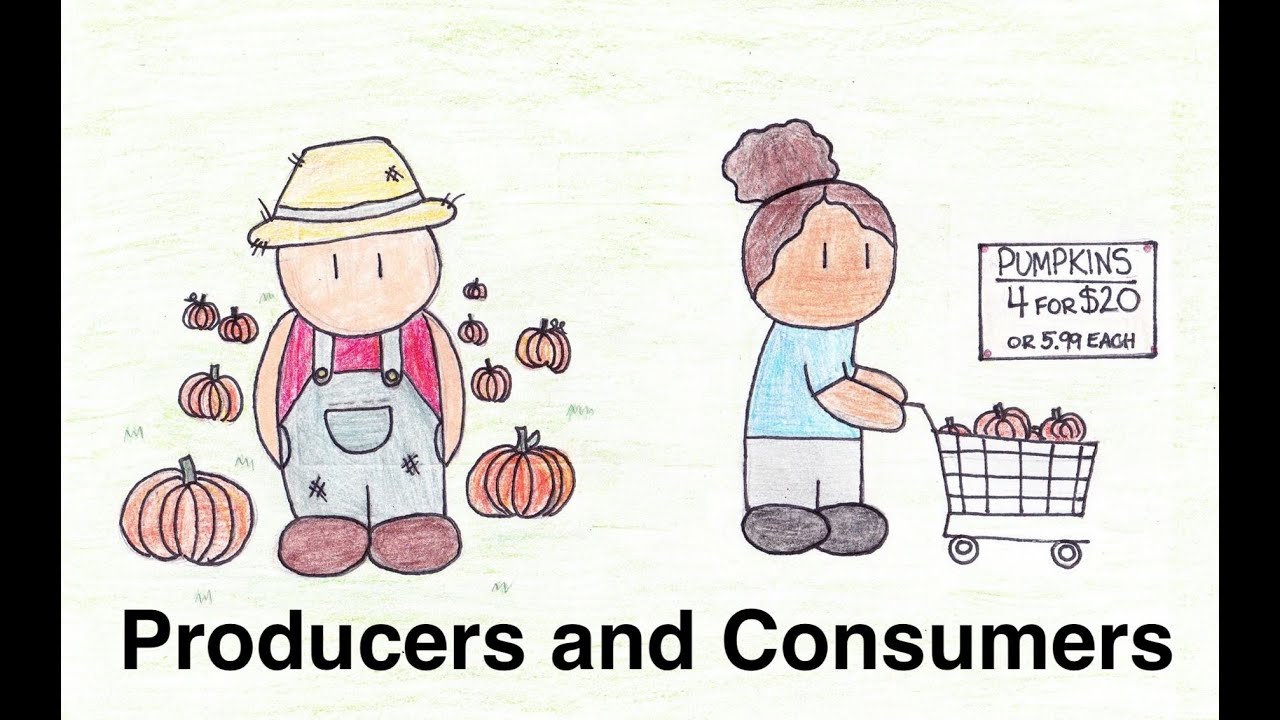 Producers and Consumers - YouTube
