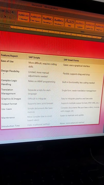 Difference between Smartforms and SAP scripts - YouTube