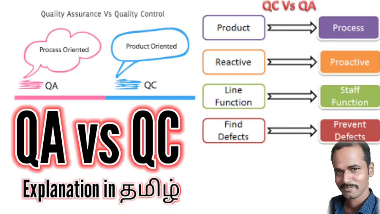  QA Qc qualityAssurance qualitycontrol QA VS QC Explanation In Tamil