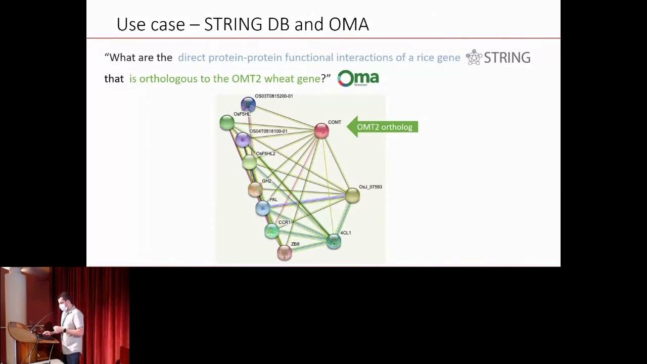 BOSC2022 S5d Tarcisio Mendes de Farias Federating and querying heterogeneous and distributed Web ...