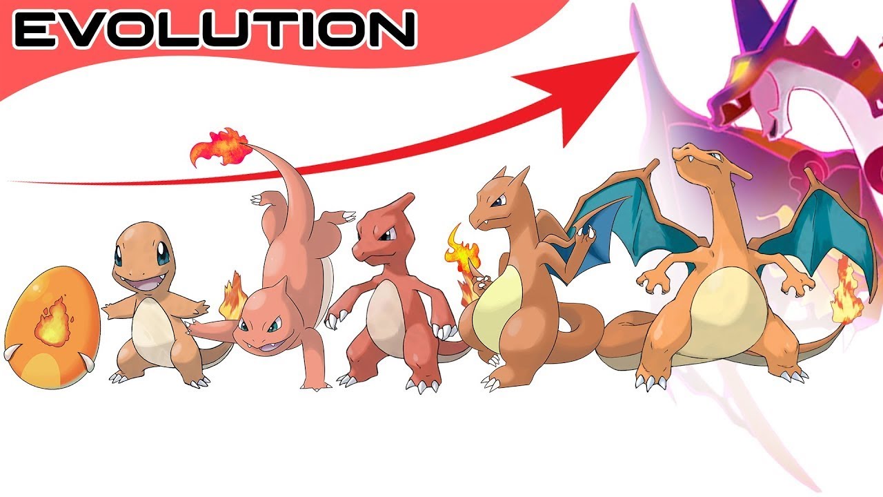 🔴 LiveStream Drawing All 1017 Pokémon In-Progress Evolutions Fanart - YouTube