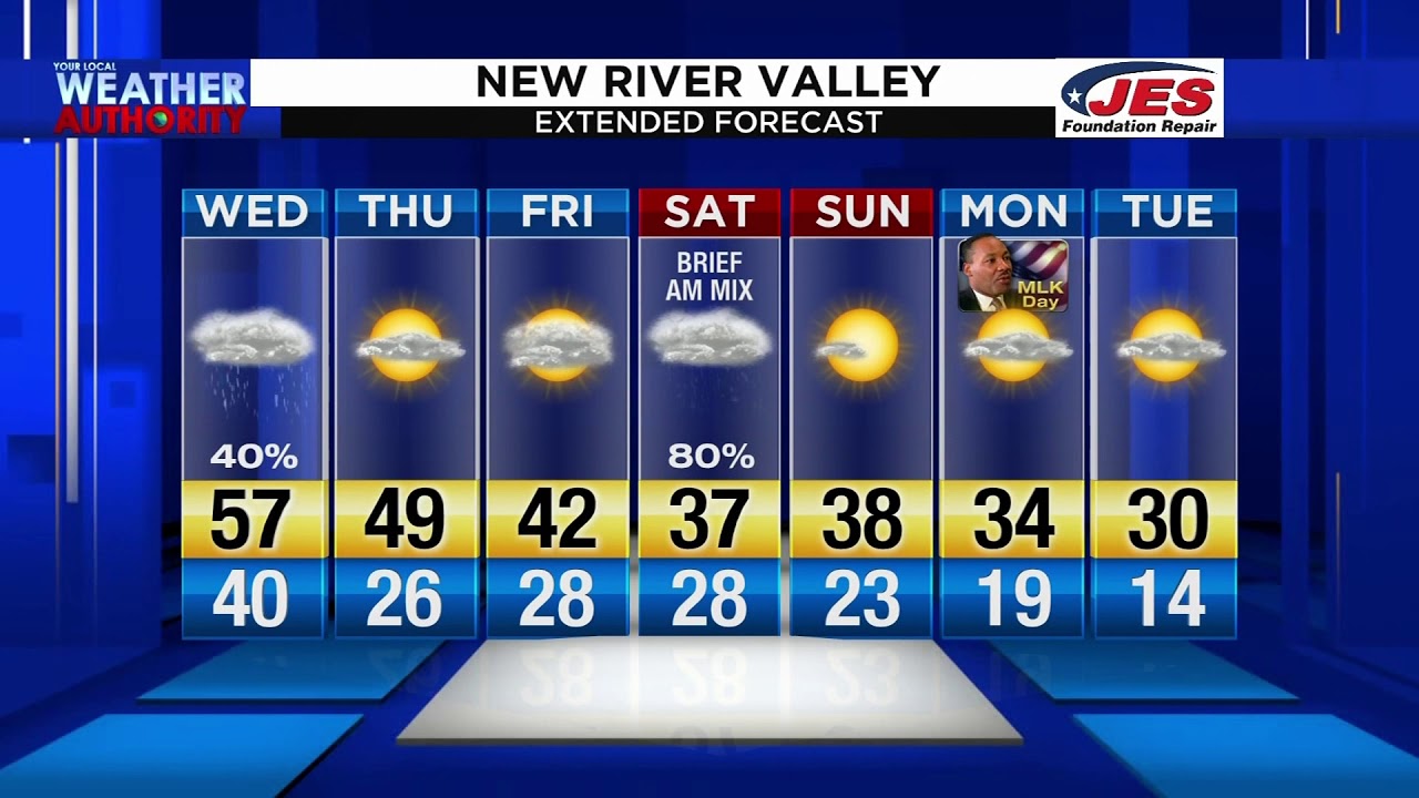 Jeff Haniewich - Your Local Weather Authority 5 Zones Forecast - YouTube