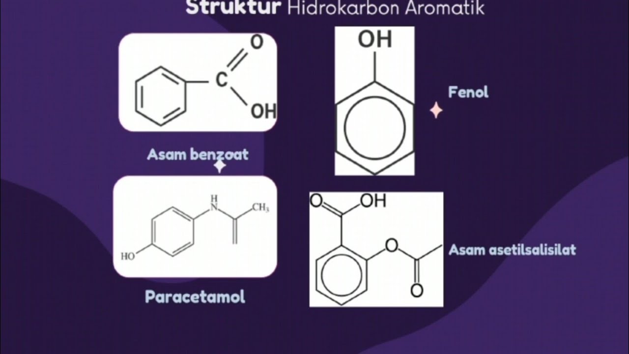 HIDROKARBON AROMATIK - YouTube