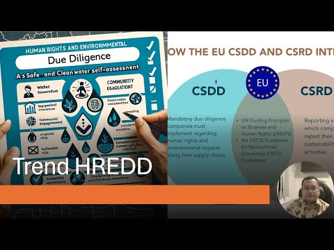 HREDD Training Bandung - YouTube