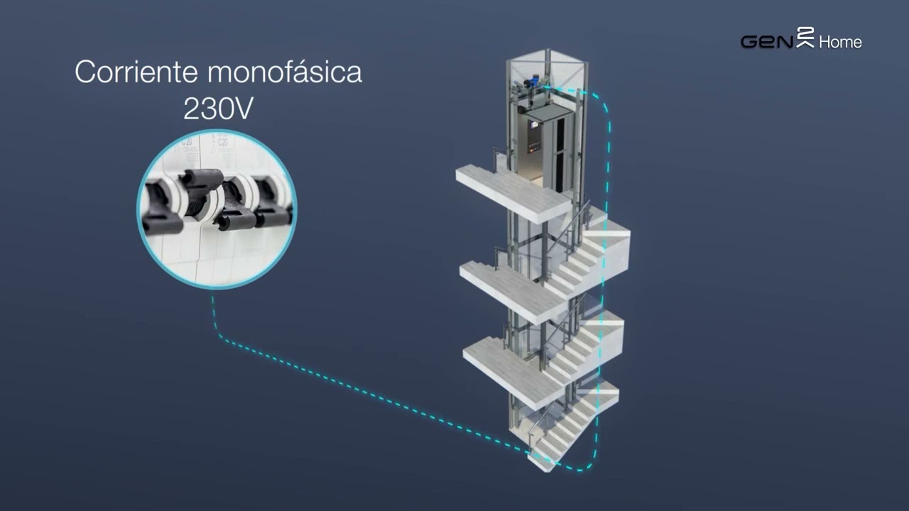 Gen2 Home - Un elevador eficiente - YouTube