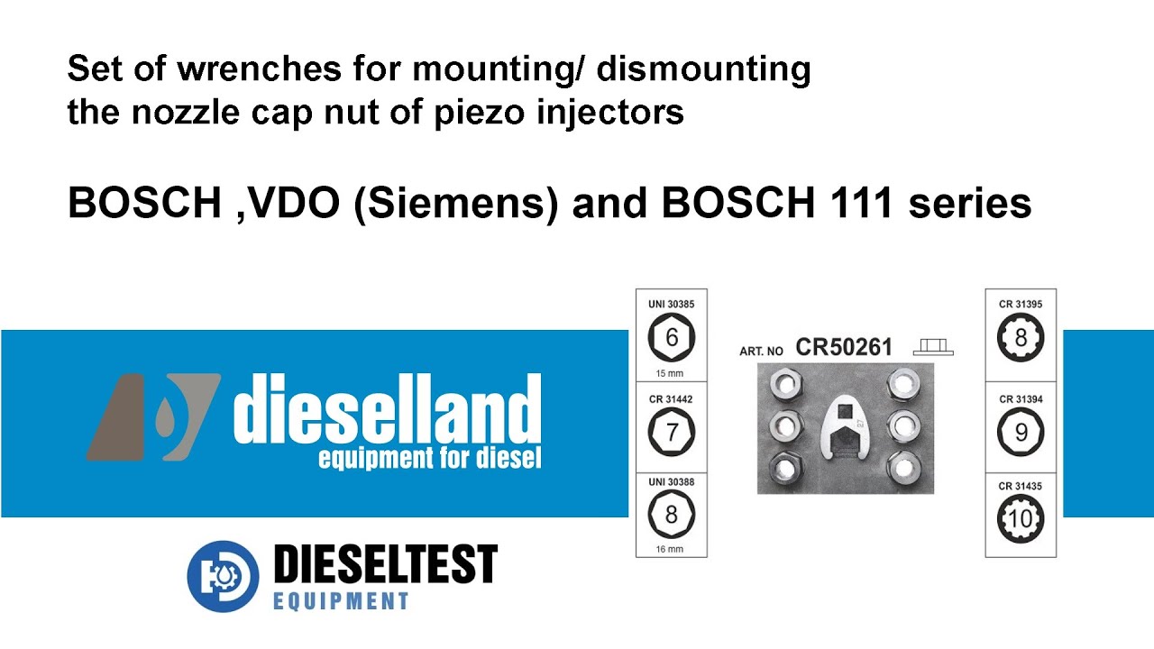 DL-CR50261. Set of wrenches for mounting/dismounting the nozzle cap nut ...