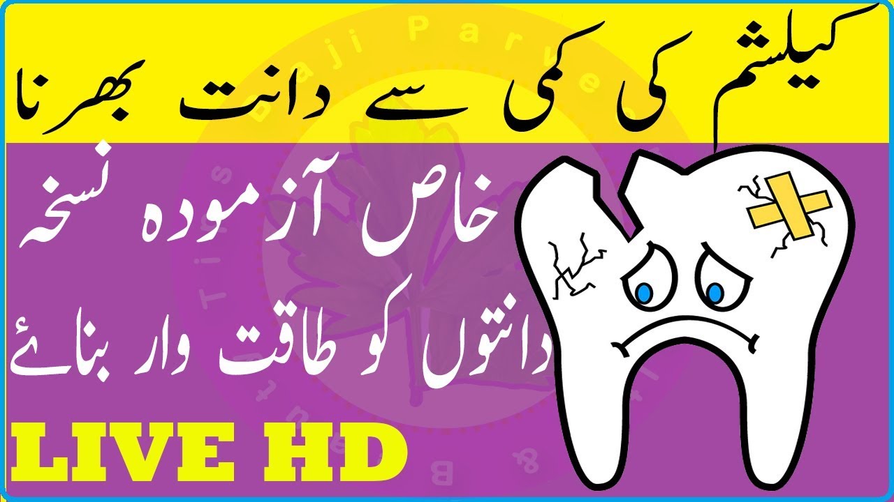 Weak Teeth Treatment - How to fit Loose Teeth - One Unique Solution for ...