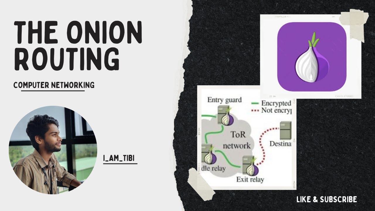 What is Onion Routing , How it's works ? // #computernetworking #i_am ...