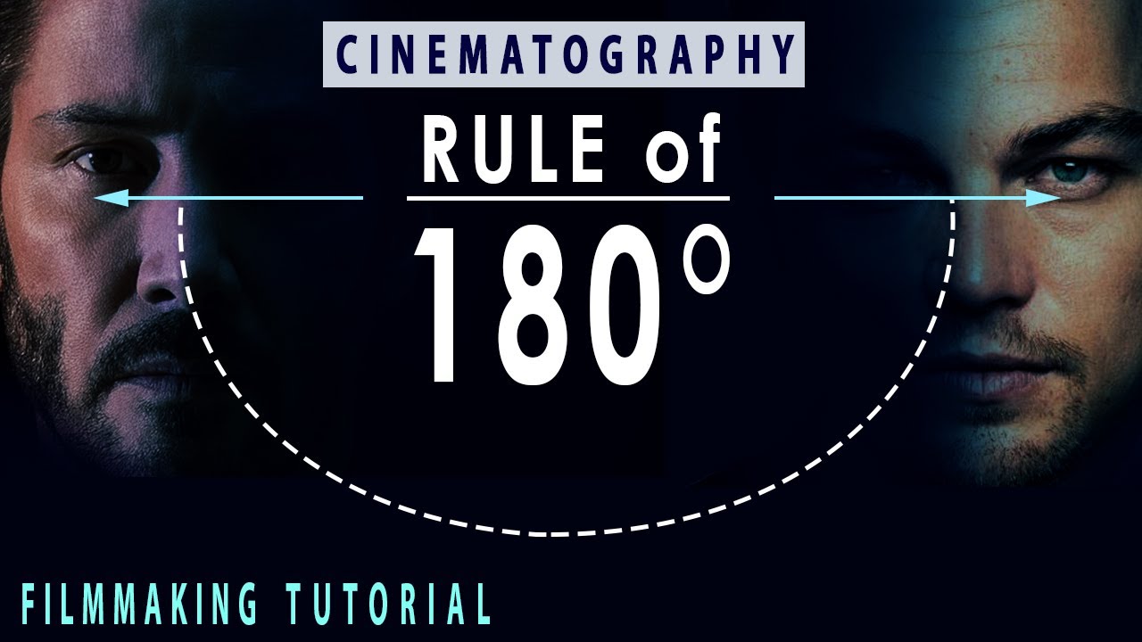 180 RULE of CINEMATOGRAPHY - Teknik Sinematografy 180 derajat ...