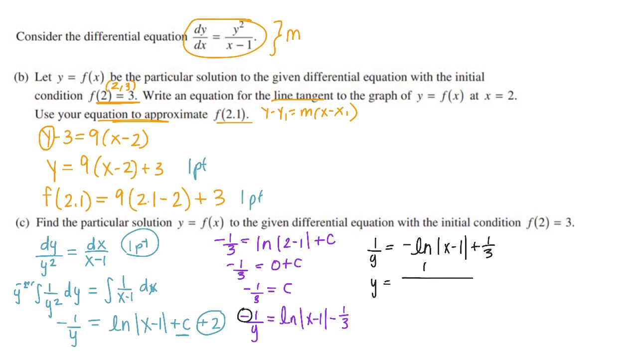 Slope field differential equations homework - YouTube