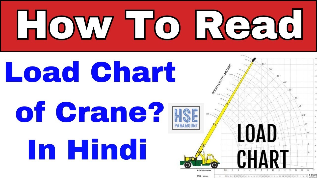 How To Read Load Chart Of A Crane? | Load Chart Kaise Samjhe? | HSE ...