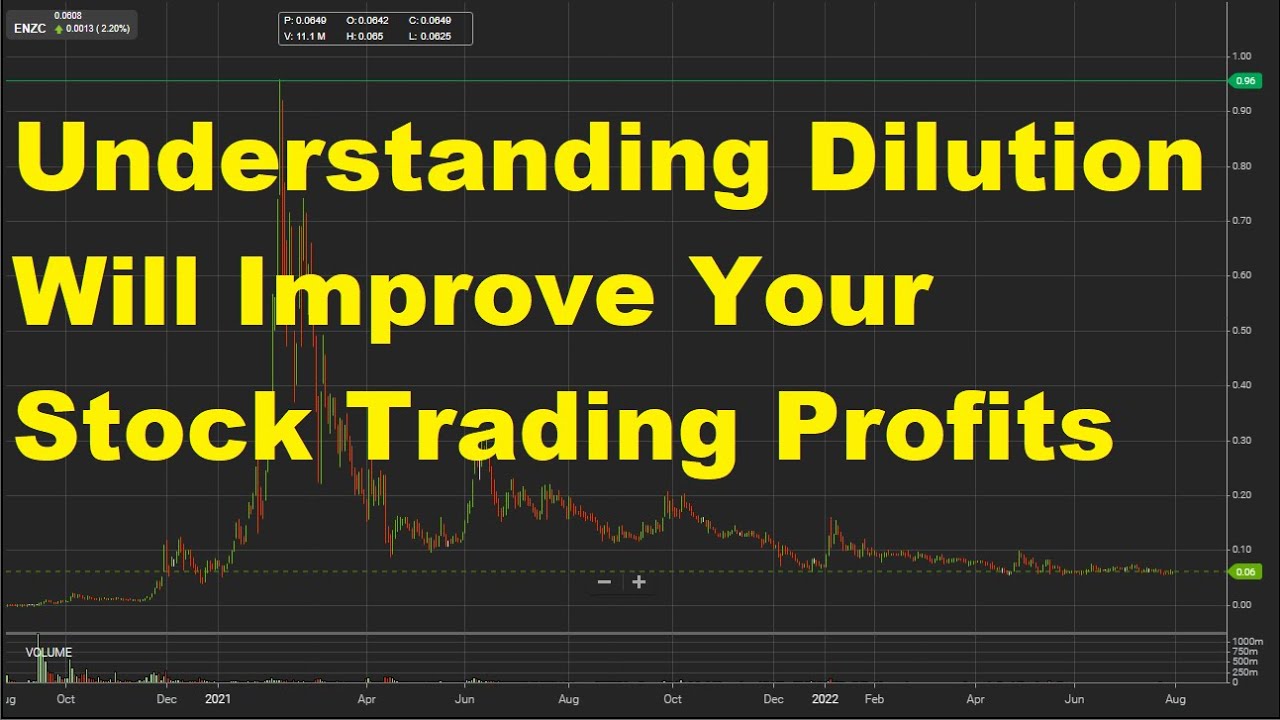 Improve Your Stock Trading Profits - Learn How Dilution Works - YouTube