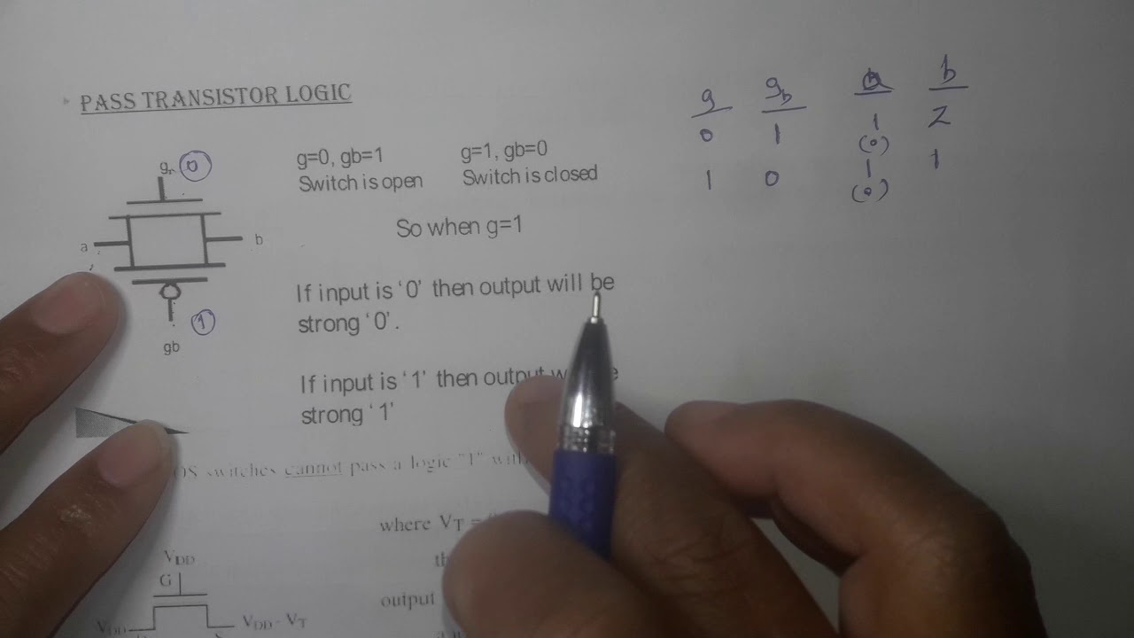 6 MAY 2020, VLSI MOD 4, switch logic - YouTube