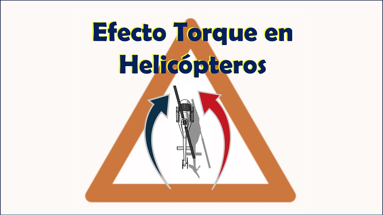 Video 4 Par de torsión - YouTube