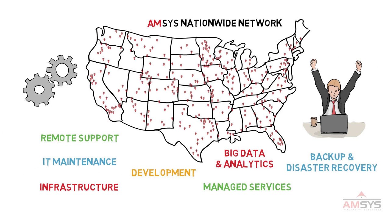 AMSYS Nationwide IT Services for Enterprises - YouTube