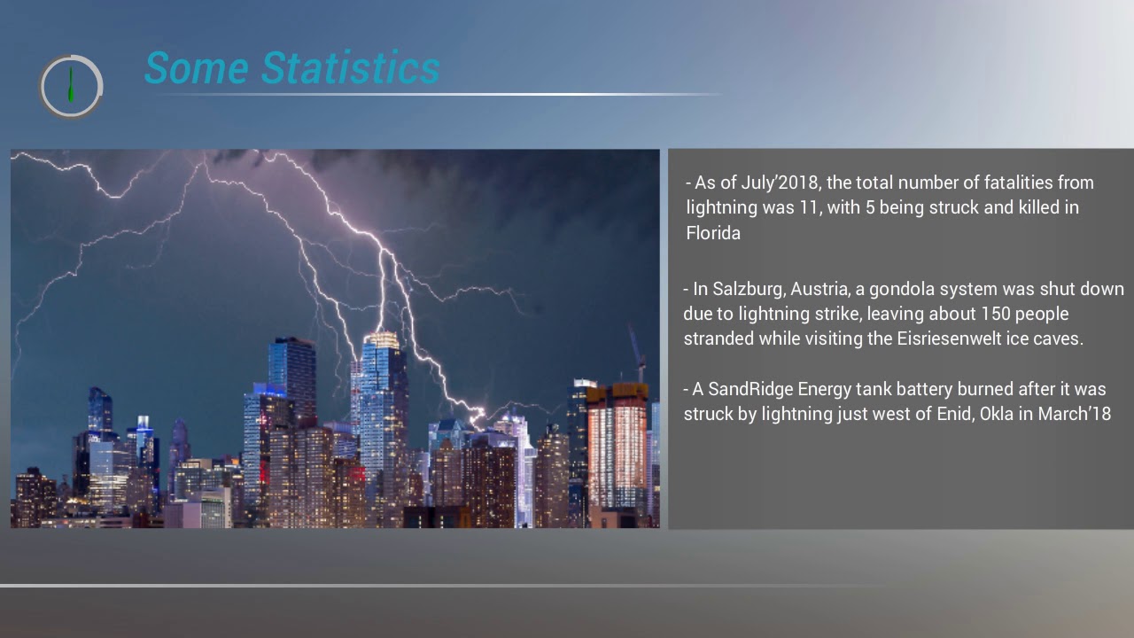 Protect Your Property from Lightning Damage - YouTube