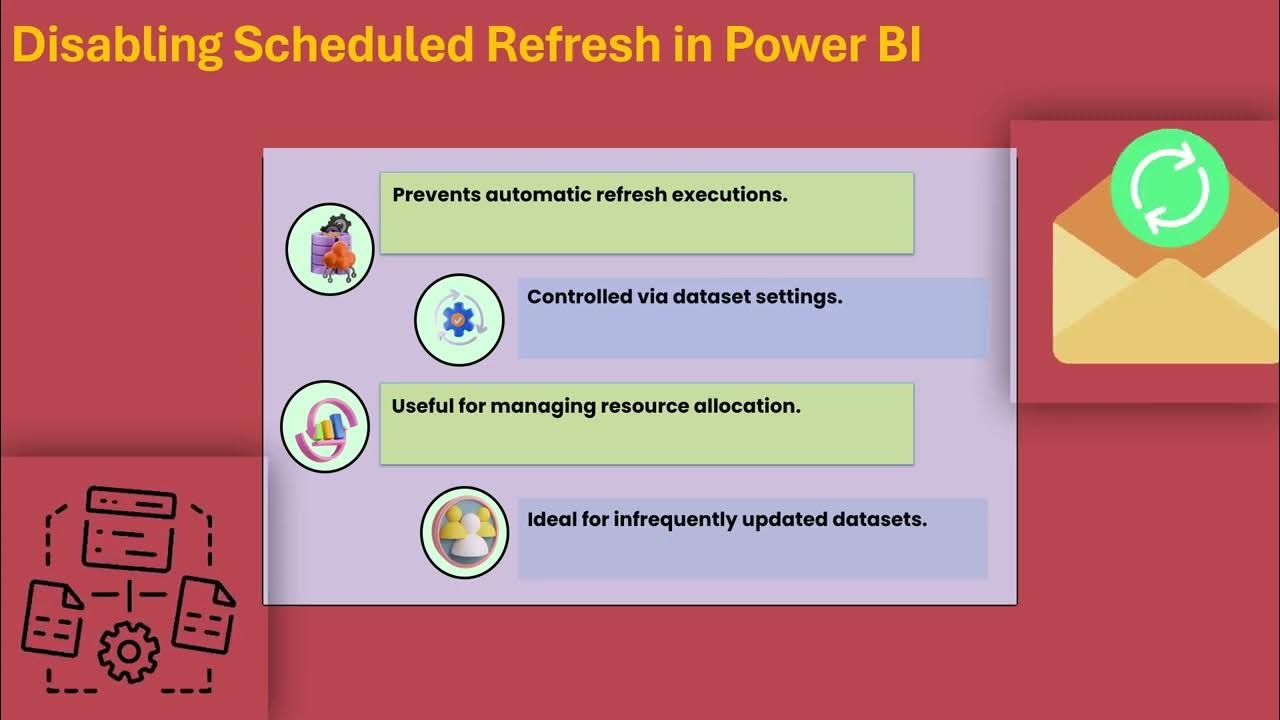How to Stop Power BI Dataset Refresh | Power BI Training Guide ...