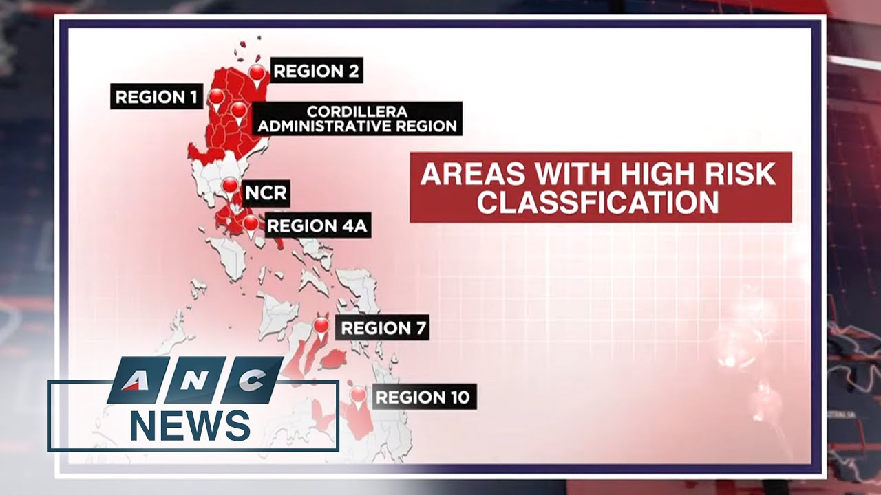 Philippines now 'high risk' for COVID-19 | ANC - YouTube