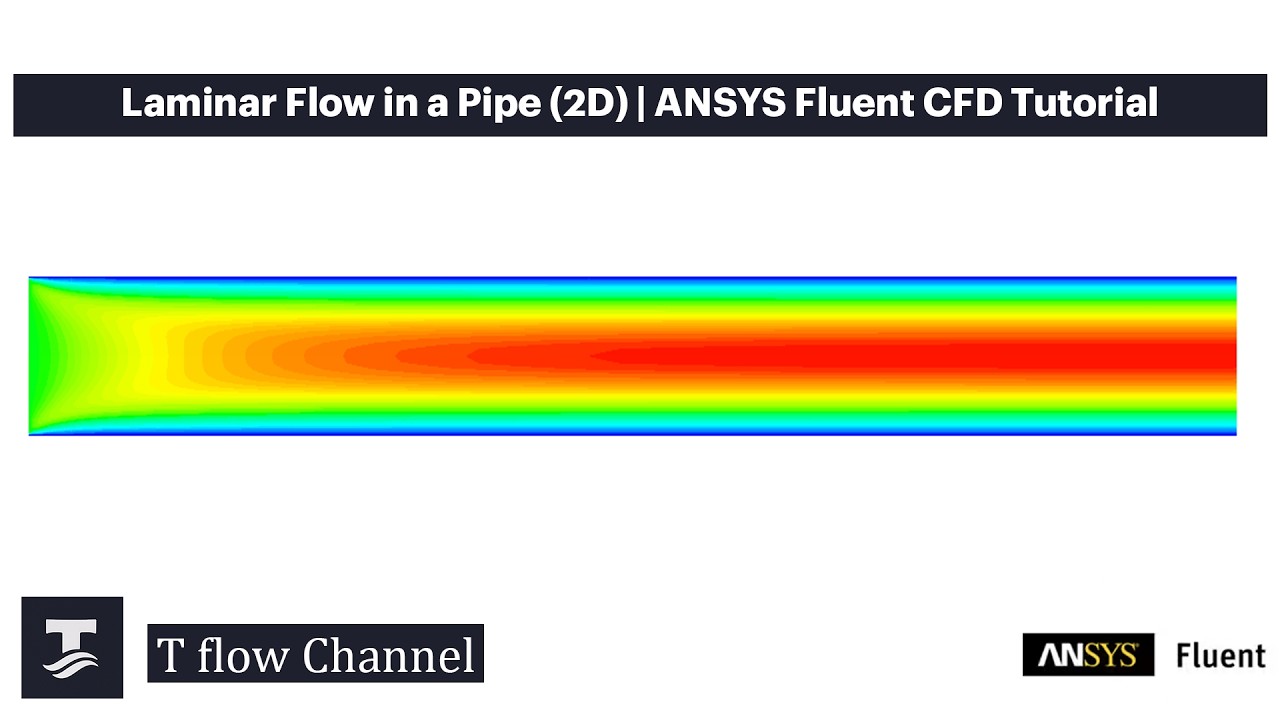 Laminar Flow in a Pipe | ANSYS Fluent 2D Axisymmetric CFD Tutorial ...