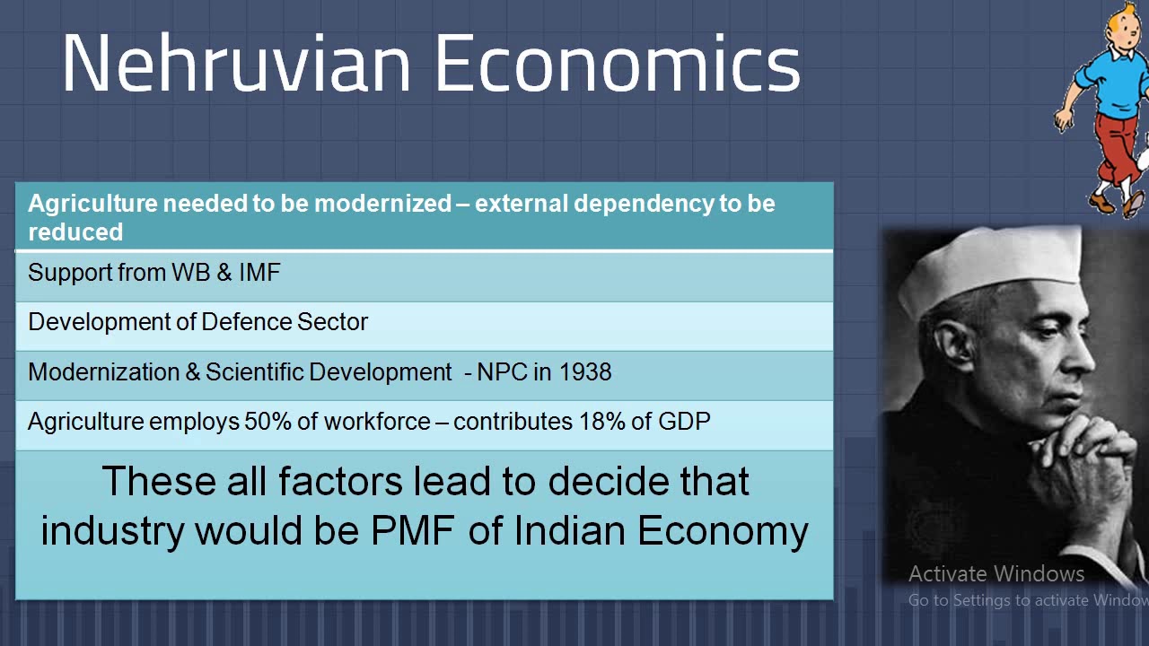 Evolution of Indian Economy By Arjun Pal - YouTube