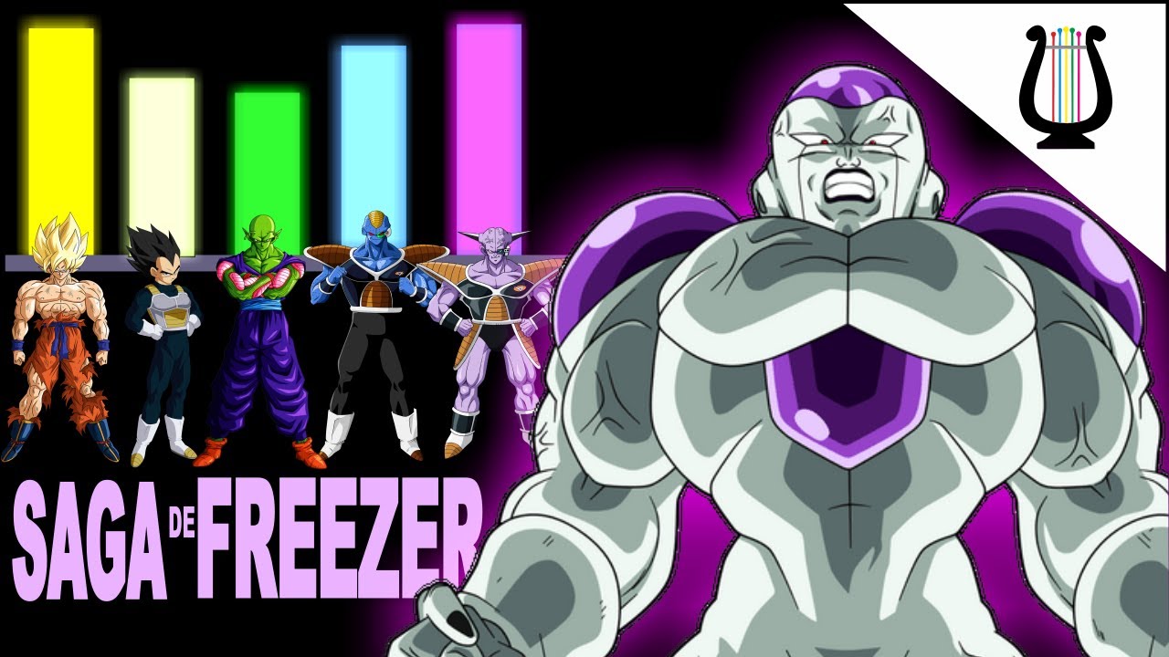 Saga de Freezer PARTE 2: Niveles de Poder en Cifras (ACTUALIZADO ...