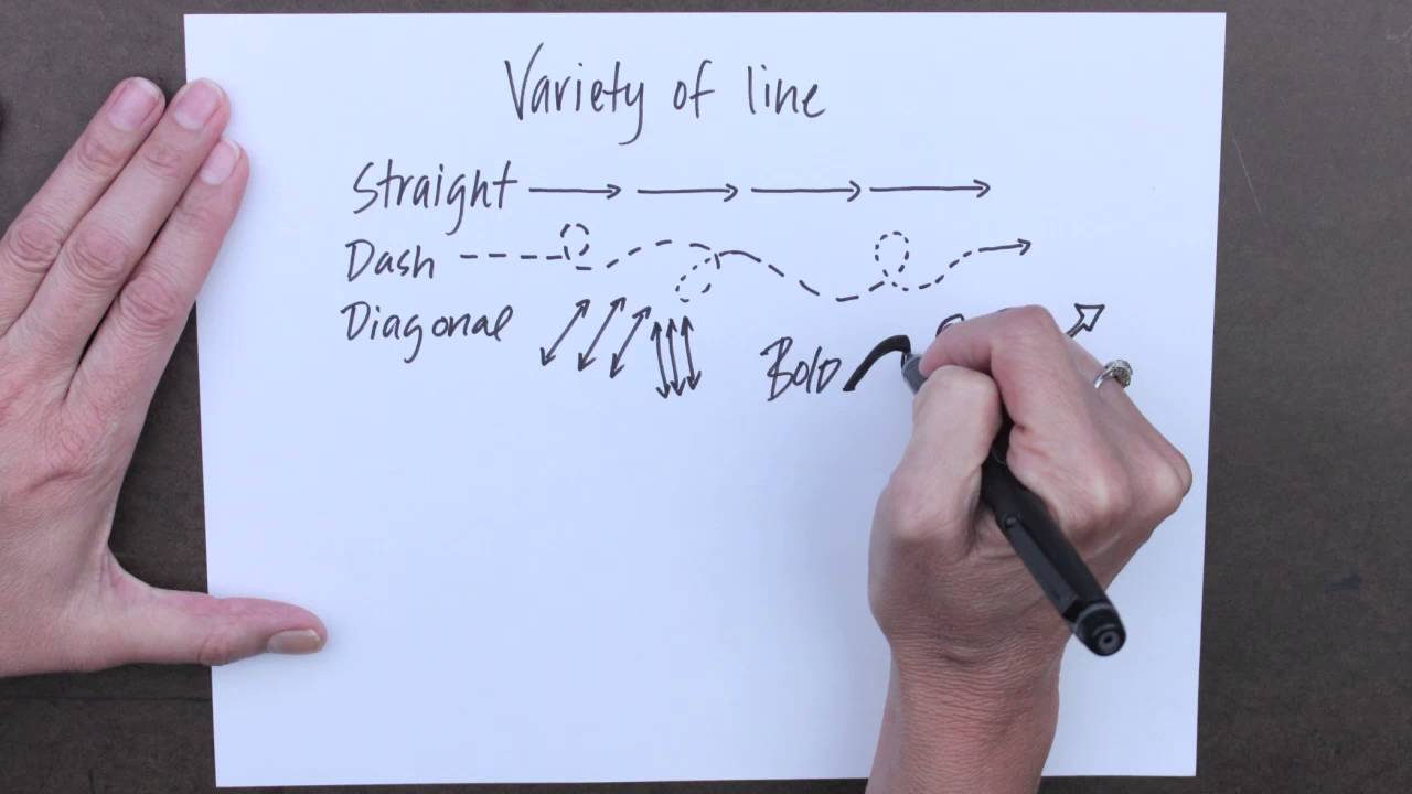 #1 Variety of Line - YouTube