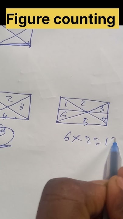 figure counting reasoning short trick - YouTube