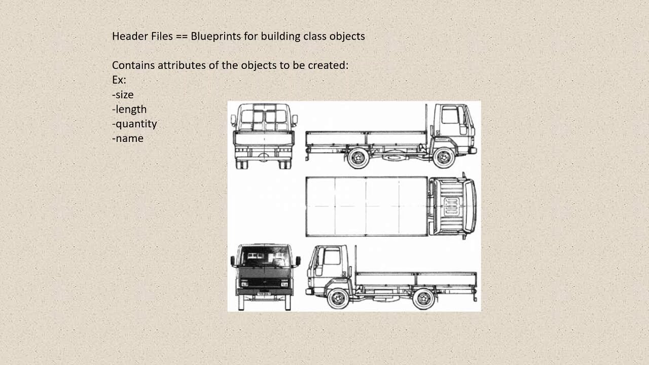 Intro To Oop In C Classes And Objects Youtube