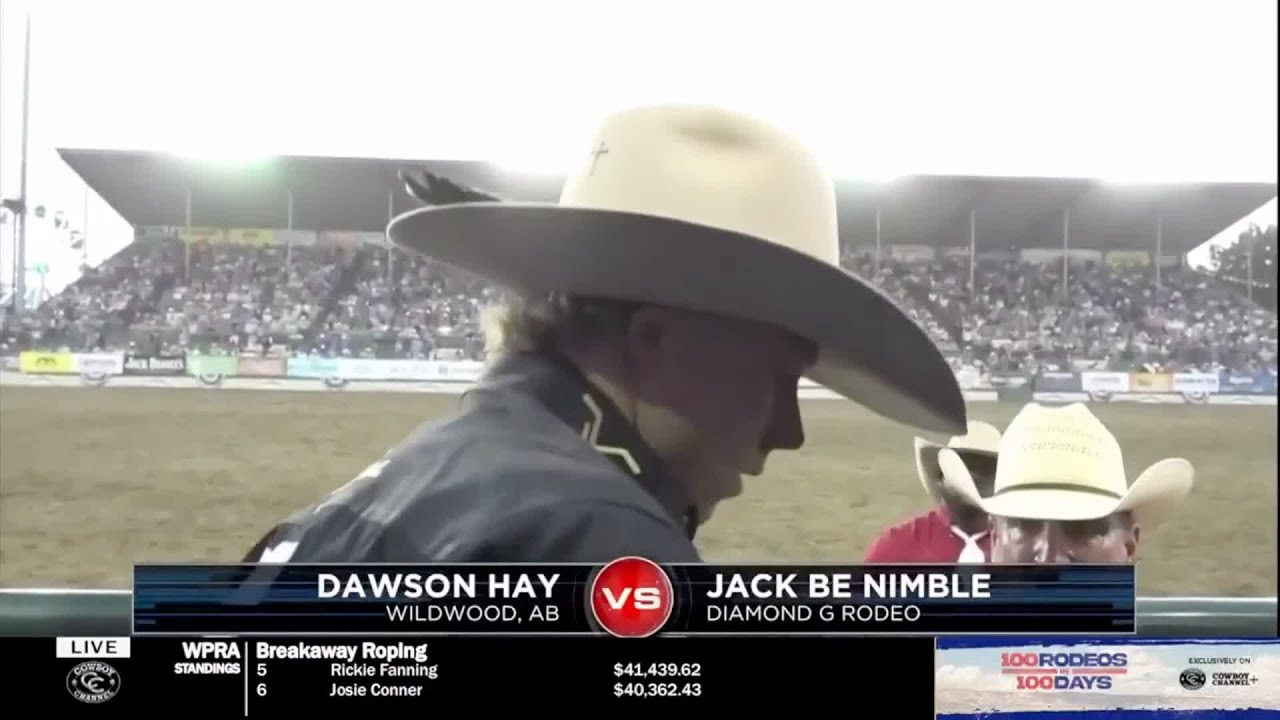 2024 Reno Rodeo | Dawson Hay - YouTube