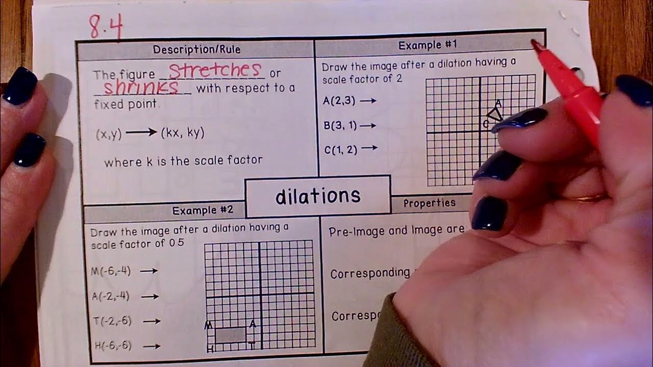 Dilations Guided Notes - YouTube