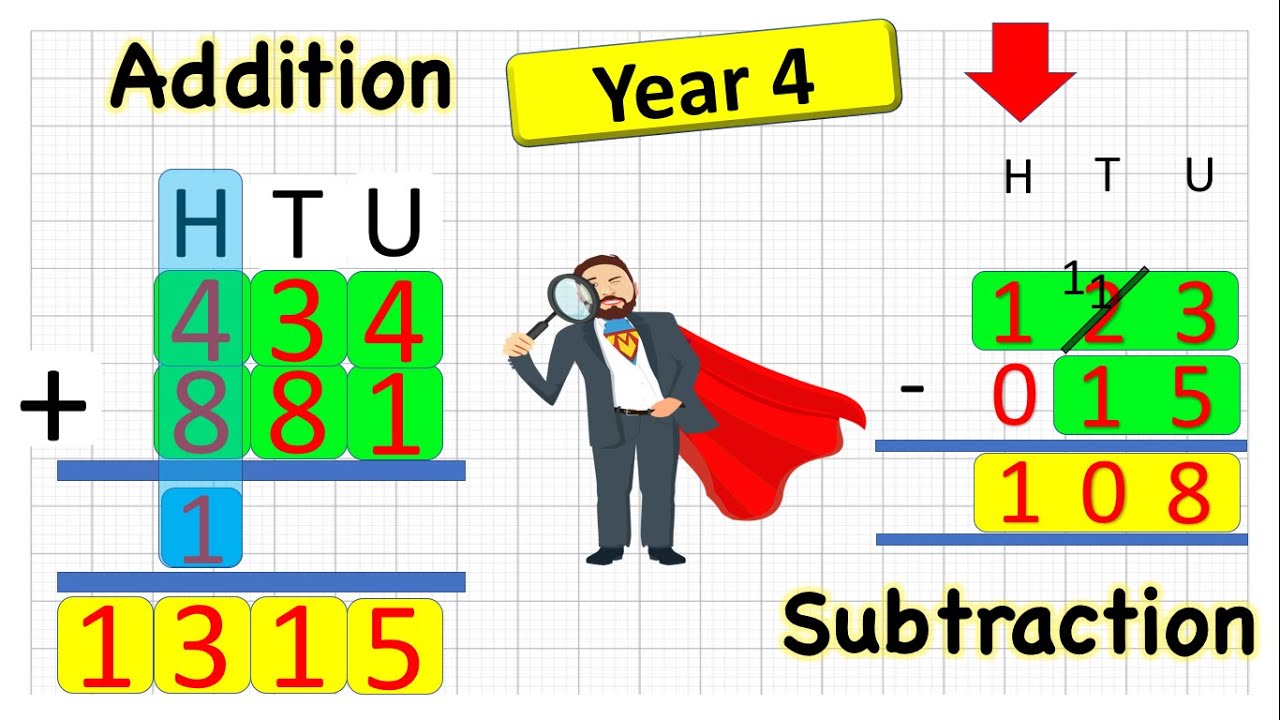Column Addition And Subtraction Year 4 The Maths Guy YouTube column-addition-and-subtraction-year-4-the-maths-guy-youtube