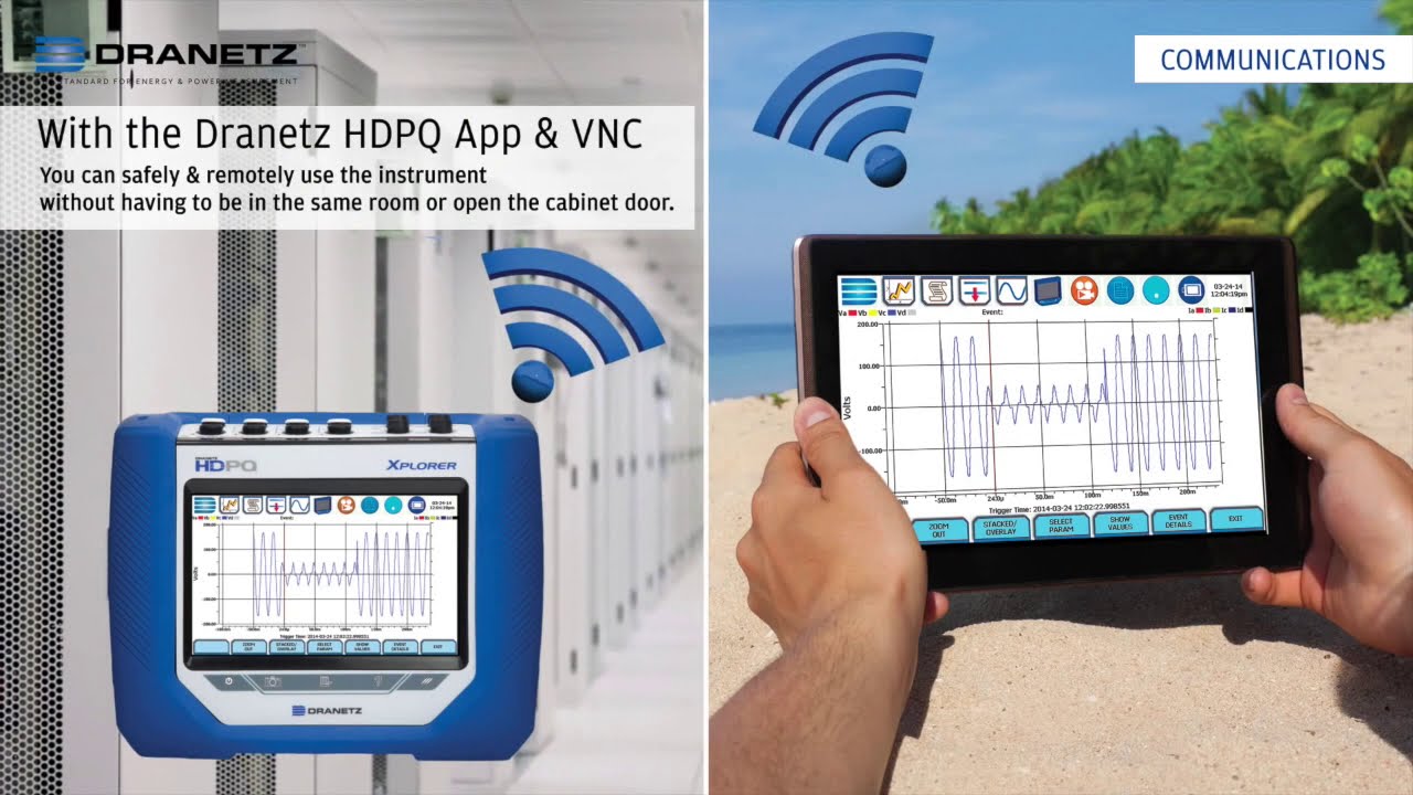 Can Your Power Analyzer Do This? 🔥 Dranetz HDPQ Series Overview # ...