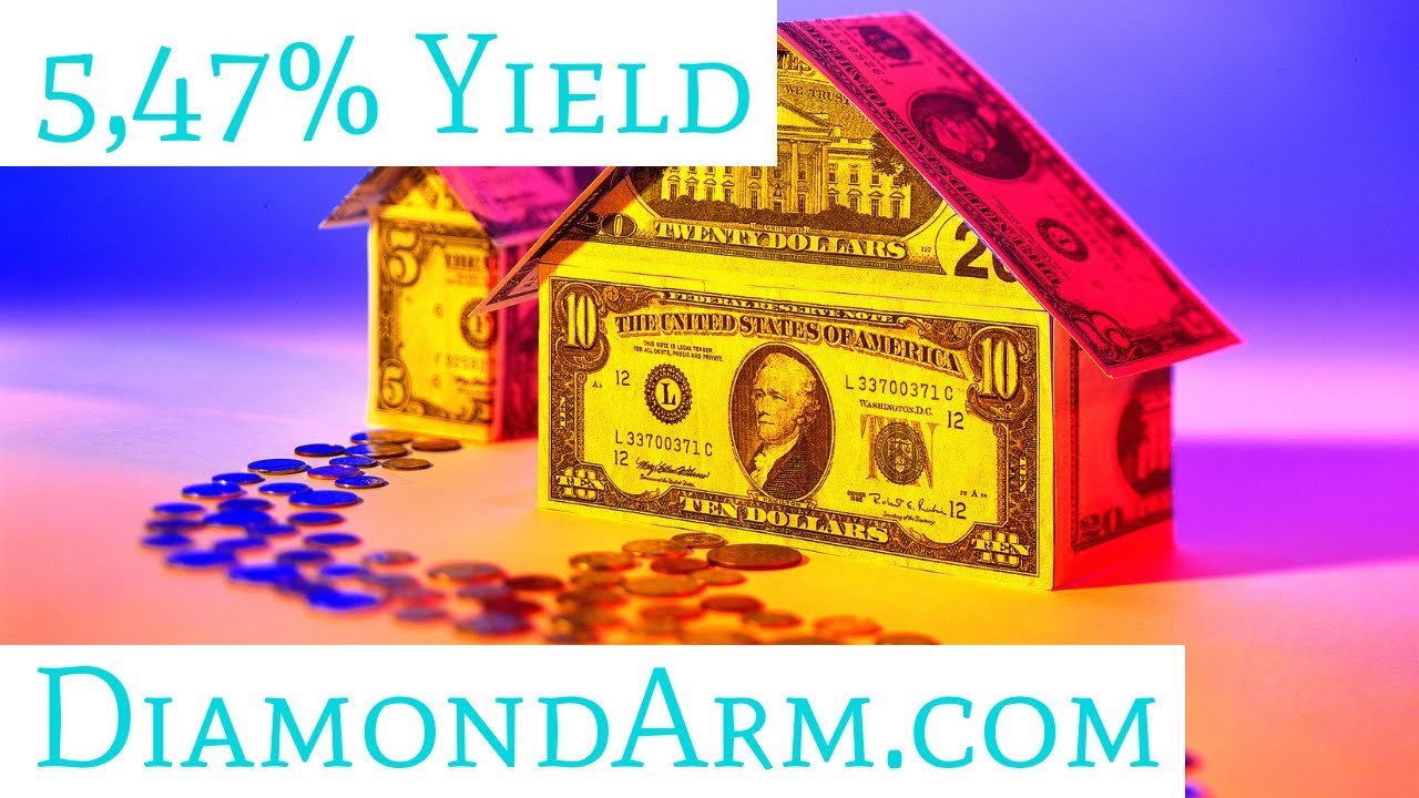 Premium Yield REITs ETF | Huge Yield & Bull Seasonality | ($KBWY) - YouTube