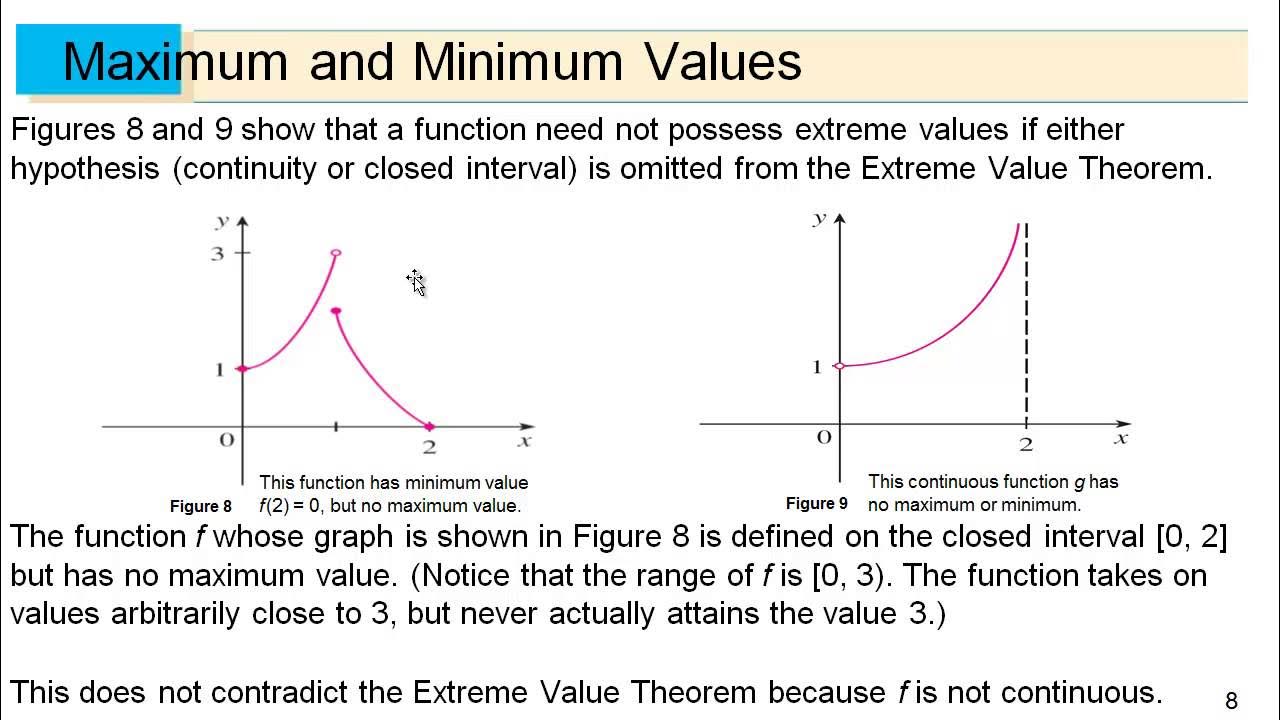 Calculus - Min & Max Values - YouTube