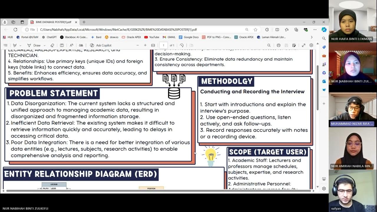 Database BITP1323 Final Project Presentation - BIME - YouTube