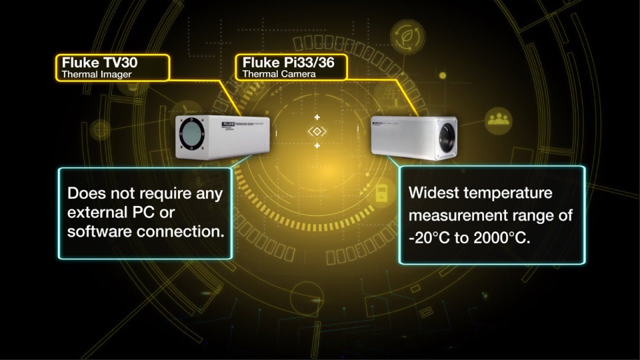 NEW Fluke TV30 & Fluke Pi33/36 Series Thermal Cameras | Product Launch ...