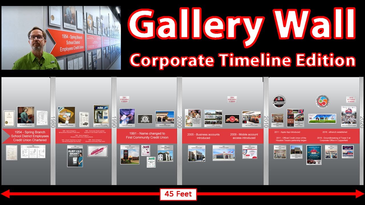 Gallery Wall | Corporate Timeline Edition. Interior designer delivers a ...