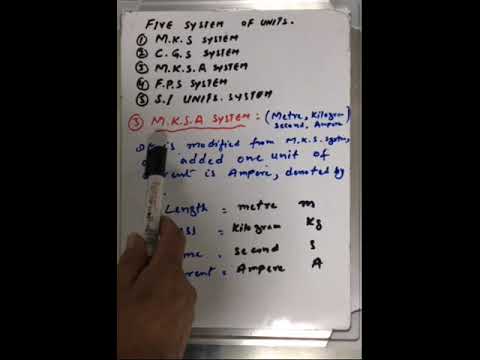 FIVE SYSTEM OF UNITS MKS UNIT SYSTEM,CGS UNITS SYSTEM,MKSA UNITS SYSTEM ...