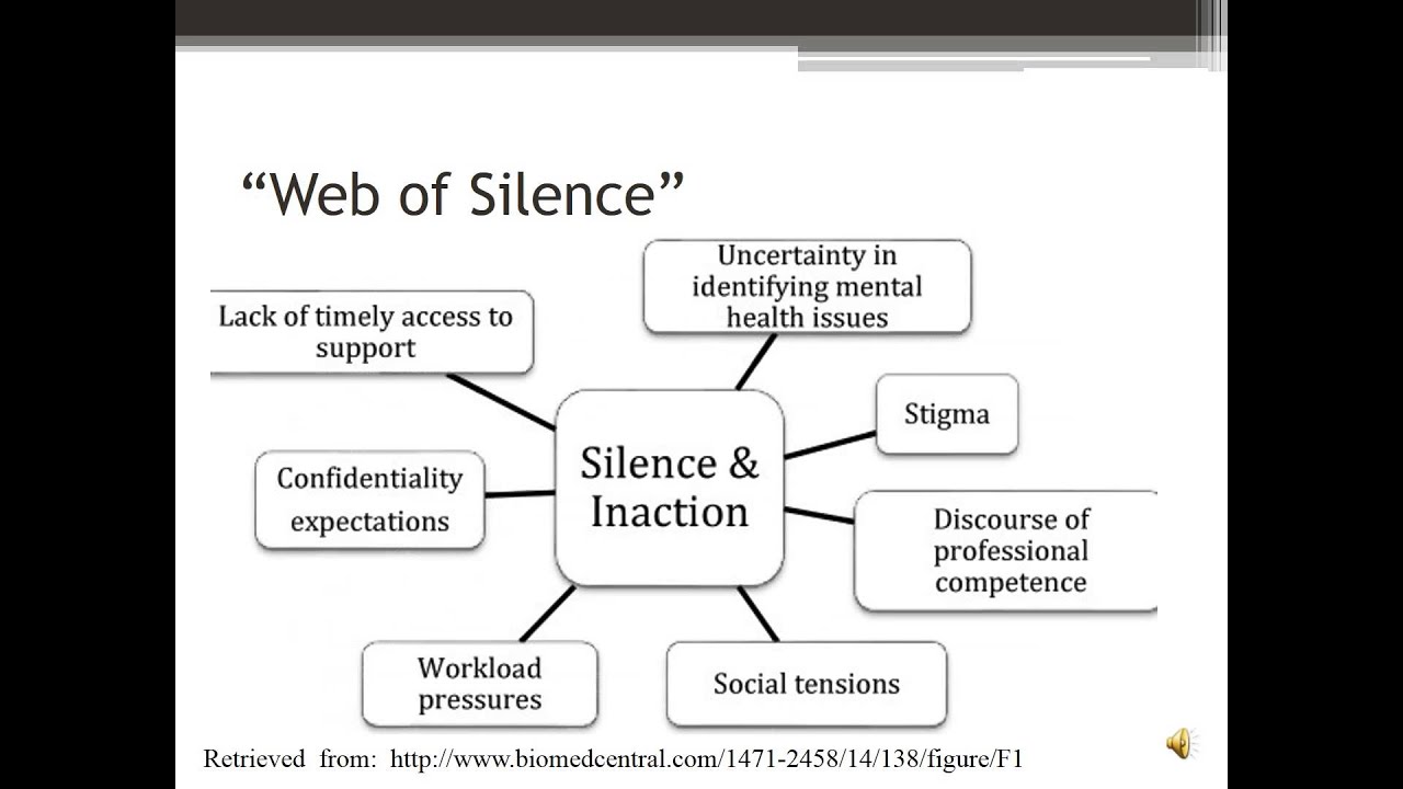 14 -Silence and stigma : disclosing psychological illness in the OT ...