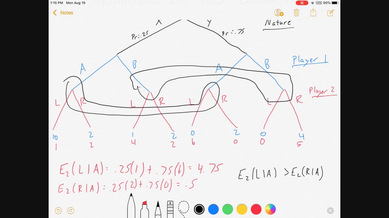 Sequential Games with Private Information: Bayesian Nash Equilibrium ...