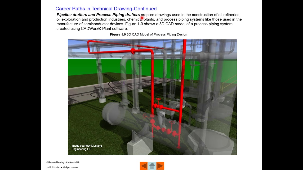 11 Pipeline and Process Piping drafters - YouTube